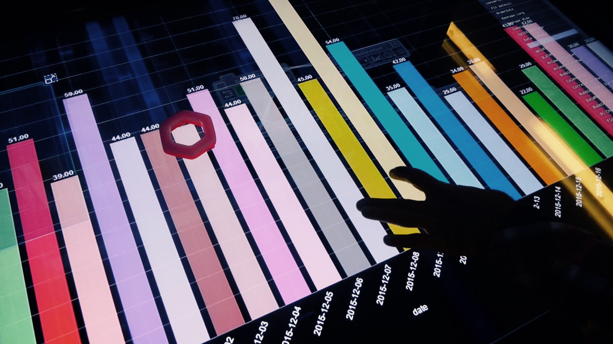 Manipuler la big data au doigt et à table avec Tangible Display : Makery